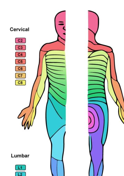 ¿Sufres dolor cervical? Te explicamos por qué y cómo tratarlo